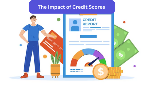 Understanding Credit Scores, Credit Reports And Tips To Increase Credit ...