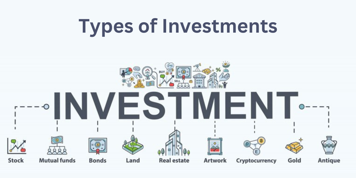 Investment Options For Beginners - 2025 » Search Infography 2026