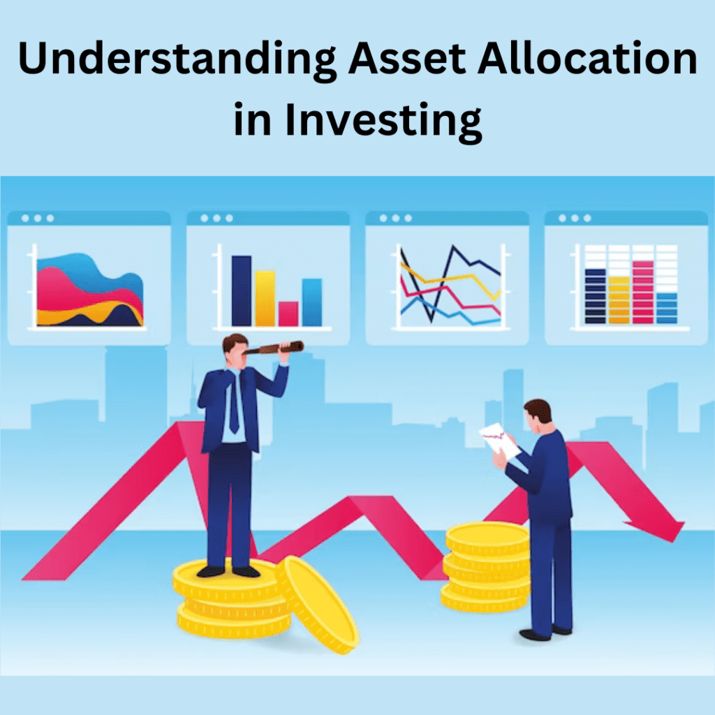 The Role Of Asset Allocation In Investing » Search Infography 2025