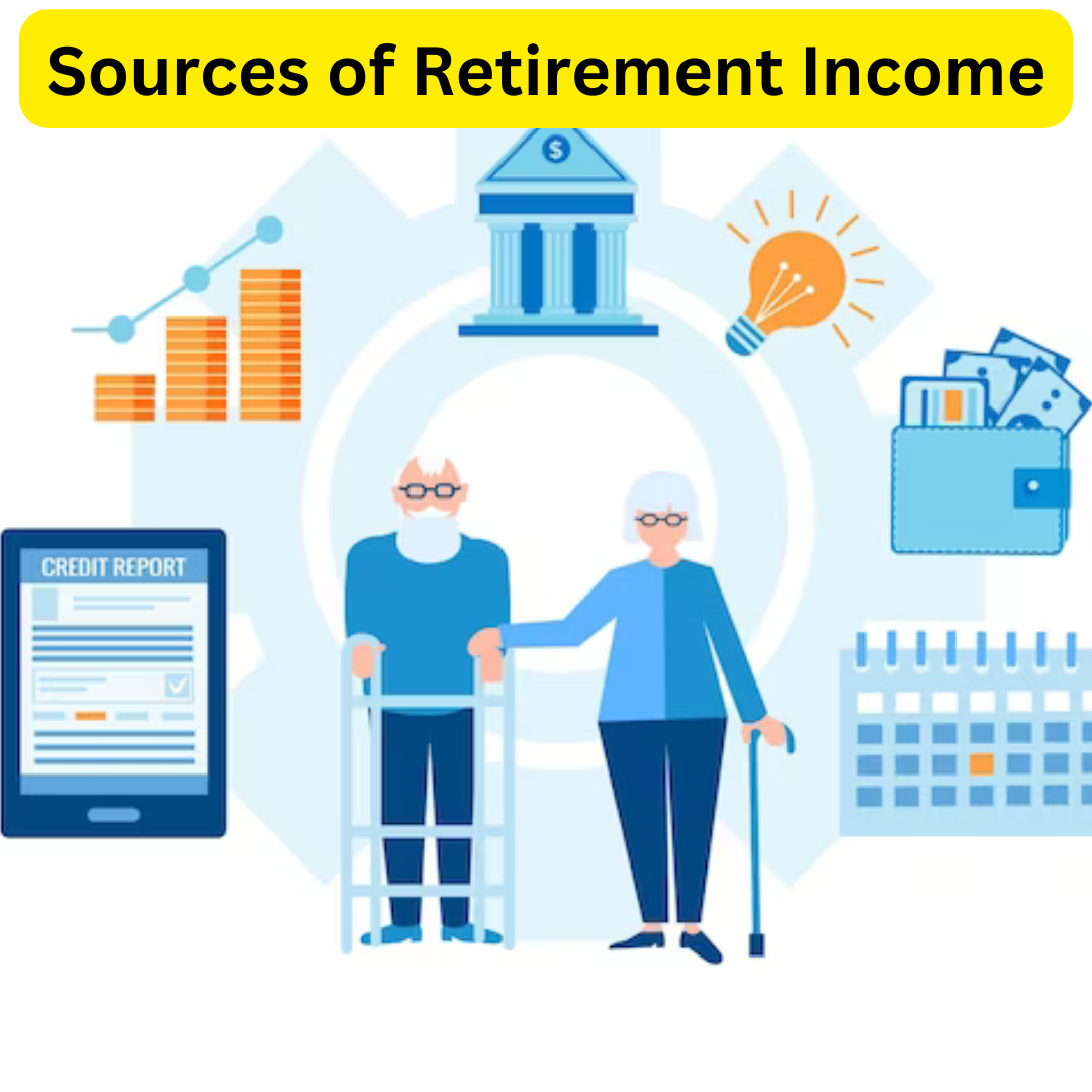 Understanding Different Sources Of Retirement Income » Search ...