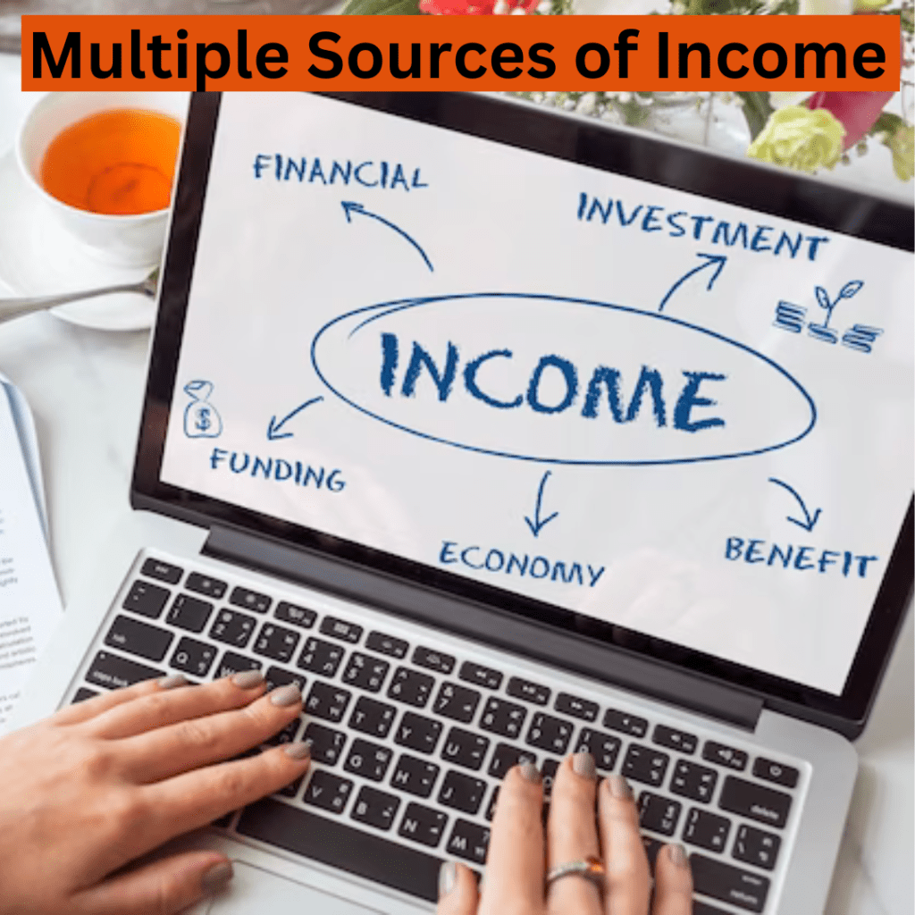 Building Multiple Sources Of Income: Diversifying Your Financial Future ...