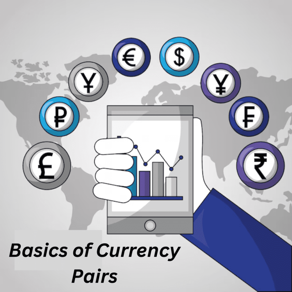 The Basics Of Forex Trading: A Comprehensive Beginner's Guide To ...